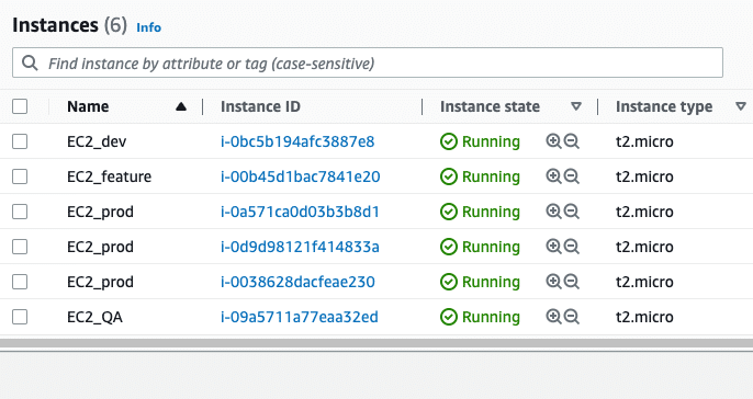 How to Manage Multiple Terraform Environments Efficiently
