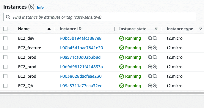 How to Manage Multiple Terraform Environments Efficiently