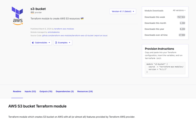 Using Terraform Registry - Providers, Modules & Publishing