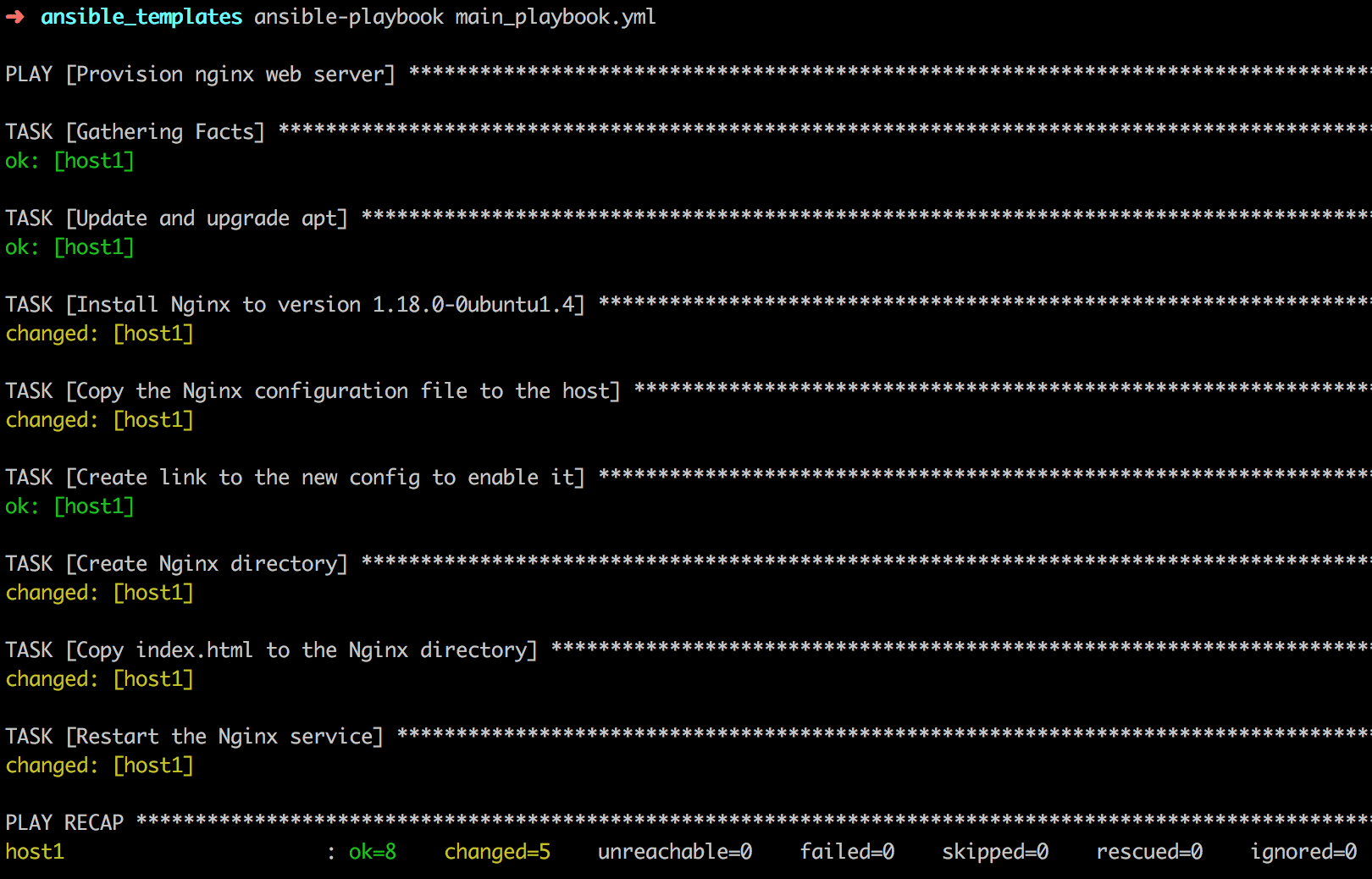 How to Create Ansible Template [Examples]