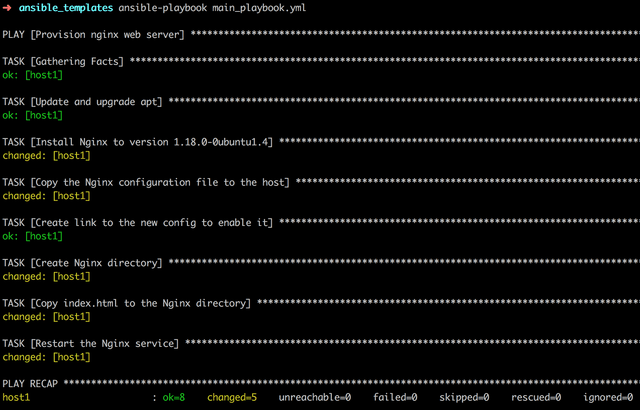 How to Create Ansible Template [Examples]