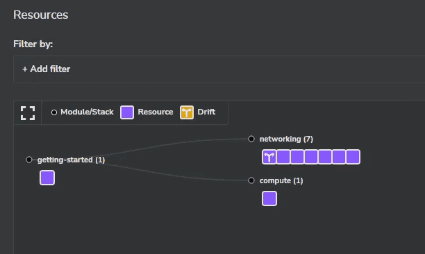 Terraform Drift Detection and Remediation [Guide]