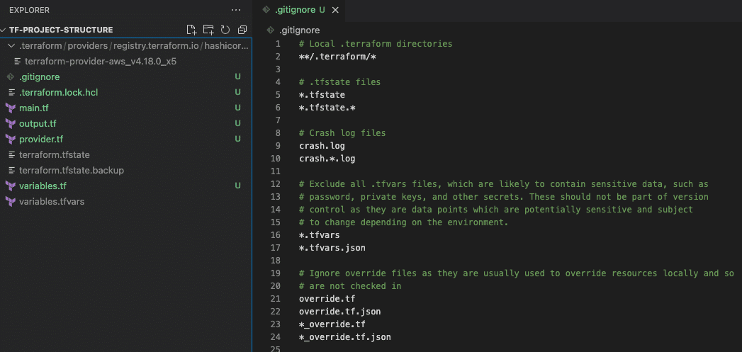 Terraform Files - How to Structure Terraform Project
