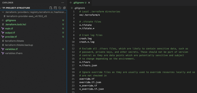 Terraform Files How To Structure Terraform Project