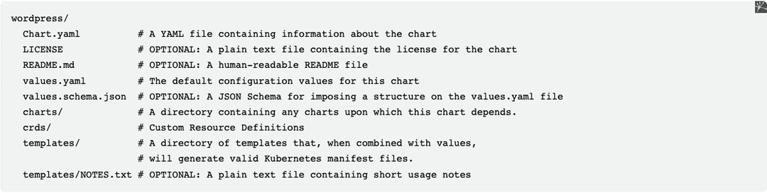 Kustomize vs. Helm - How to Use & Comparison