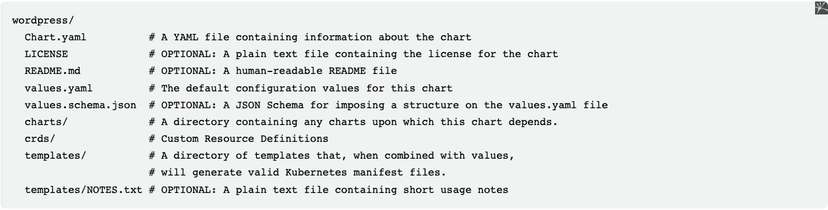 Kustomize vs. Helm - How to Use & Comparison