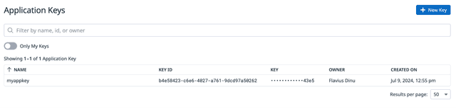 Terraform Datadog Provider - How to Manage & Examples