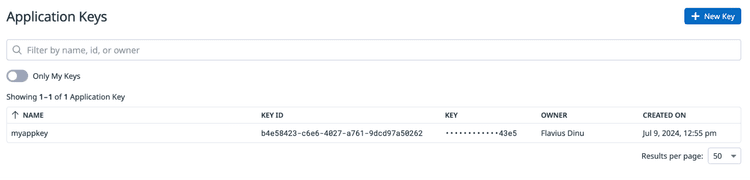 Terraform Datadog Provider - How to Manage & Examples