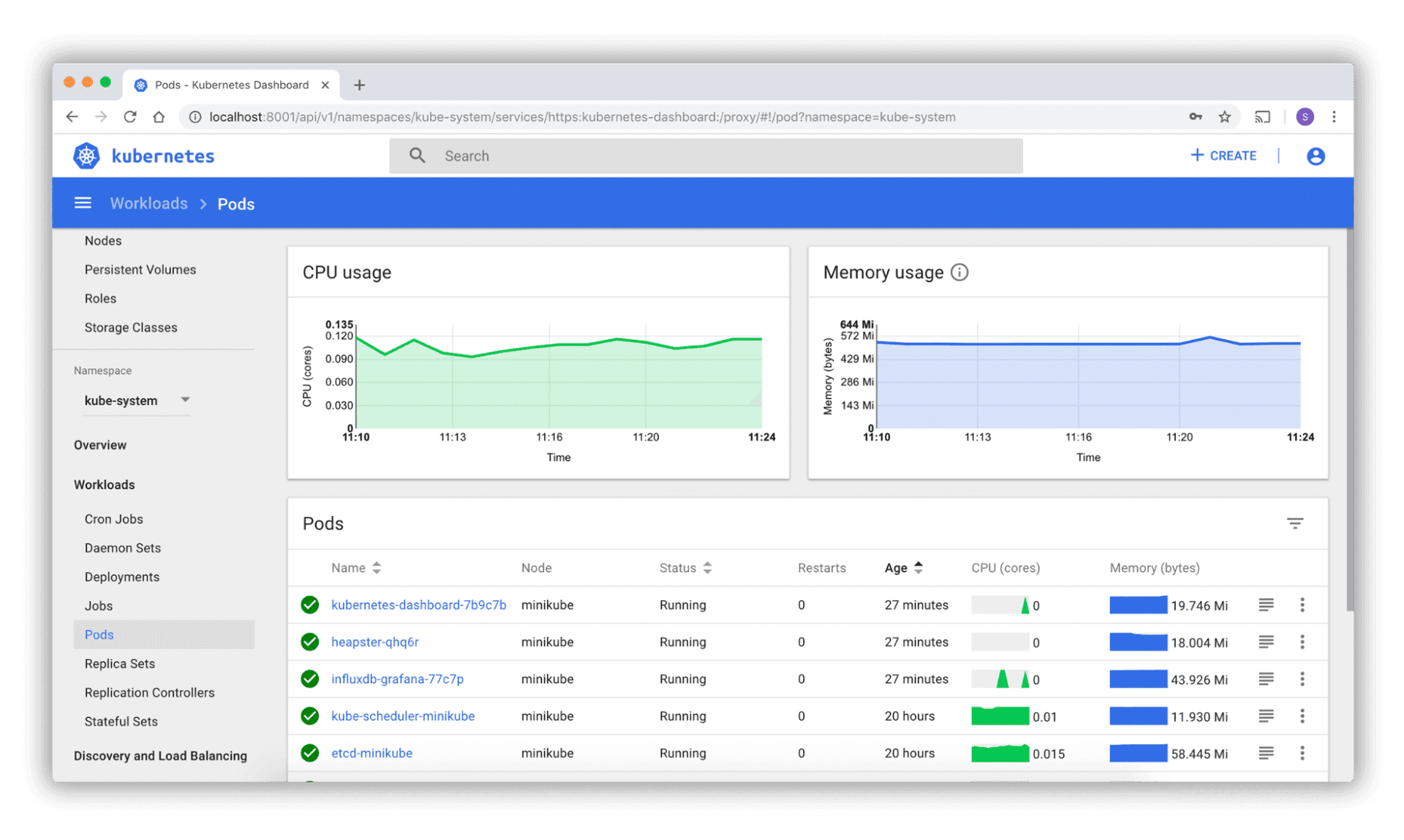 How to Install Kubernetes - 4 Different Ways [Step-by-Step]
