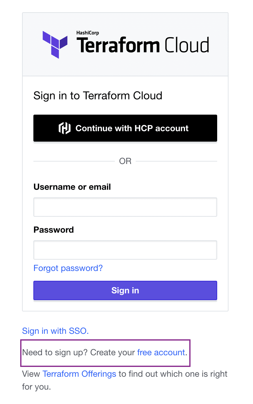 Terraform Cloud - Overview, Key Features & Tutorial