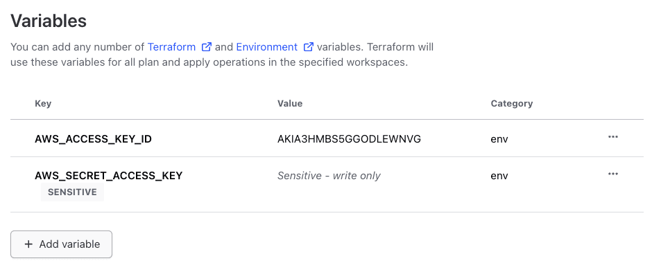 Terraform Cloud - Overview, Key Features & Tutorial