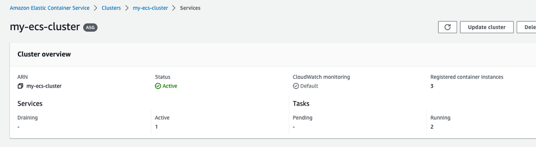 How To Deploy An Aws Ecs Cluster With Terraform Tutorial