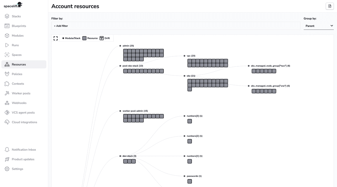 Terraform Automation with Spacelift