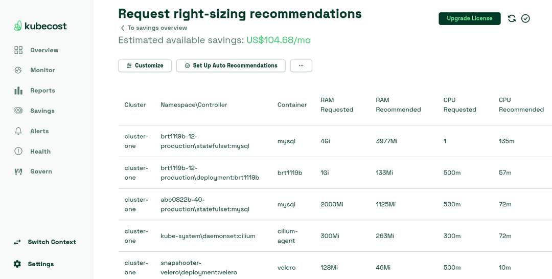 What is Kubecost & How to Use It [Tutorial]