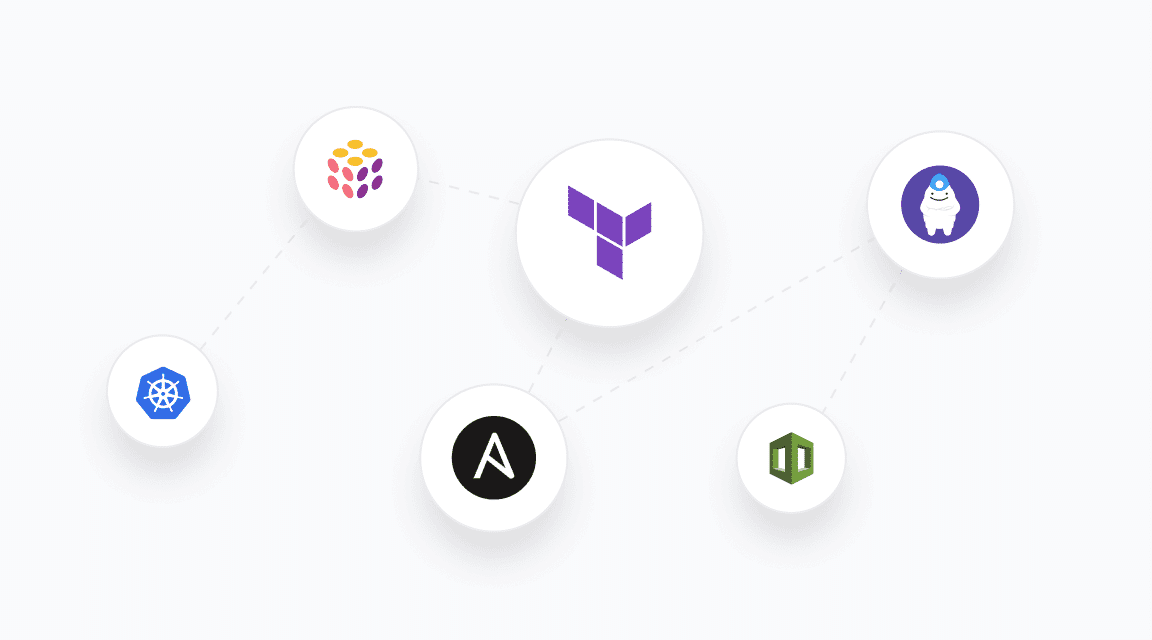 Terraform Automation with Spacelift