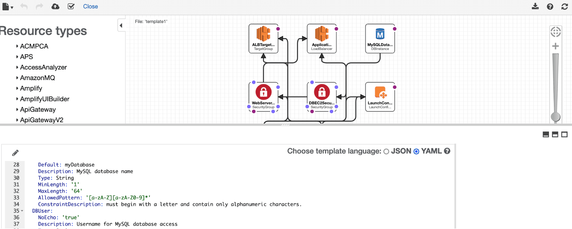 What is AWS CloudFormation? Key Concepts & Tutorial