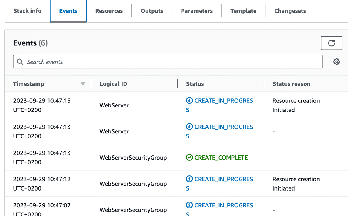What is AWS CloudFormation? Key Concepts & Tutorial