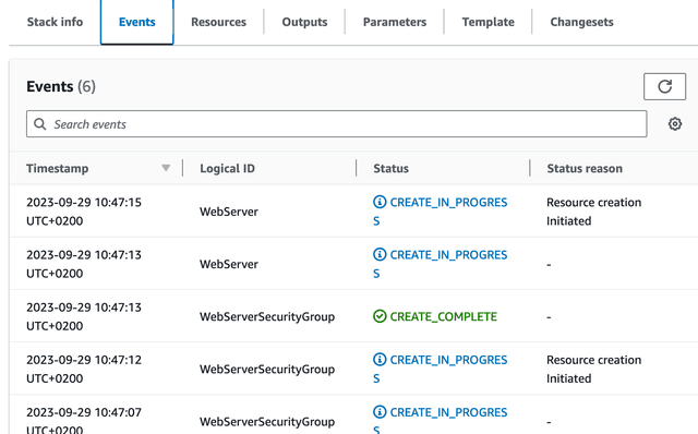 What is AWS CloudFormation? Key Concepts & Tutorial