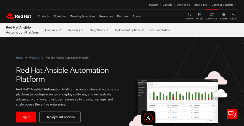 11 Most Useful Cloud Orchestration Tools & Platforms [2024]