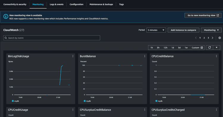 How to Create an AWS RDS Instance Using Terraform