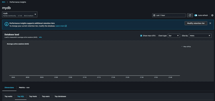 How to Create an AWS RDS Instance Using Terraform