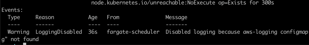 What is AWS Fargate? Definition, Tutorial, Examples