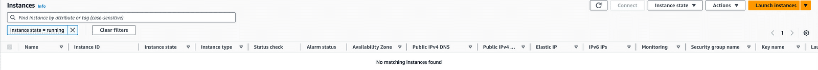 What is AWS Fargate? Definition, Tutorial, Examples