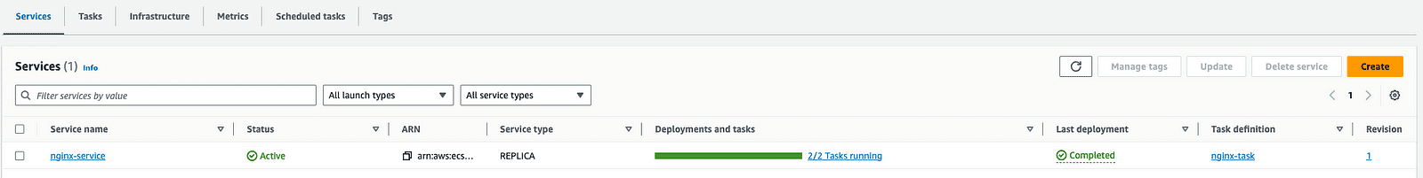 What is AWS Fargate? Definition, Tutorial, Examples