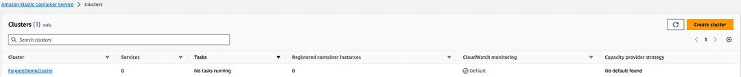 What is AWS Fargate? Definition, Tutorial, Examples