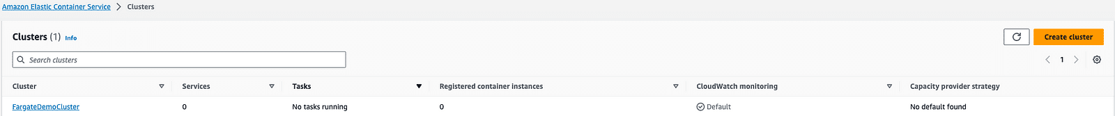 What is AWS Fargate? Definition, Tutorial, Examples