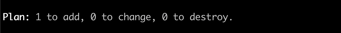 Terraform Count Meta Argument How To Use It And Examples
