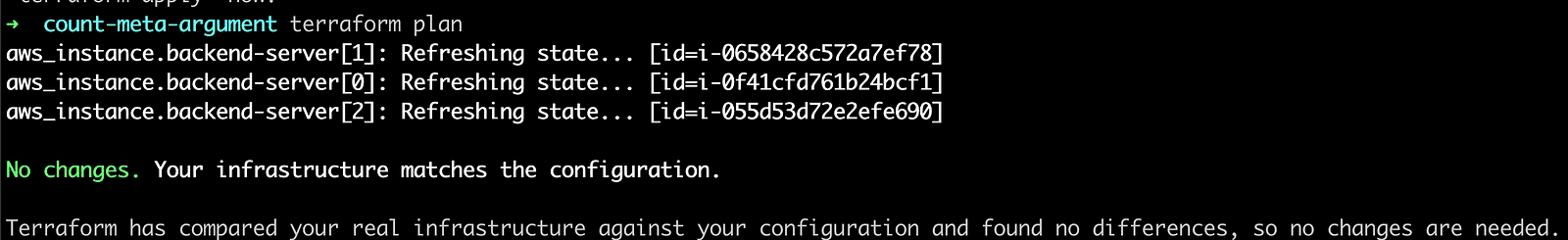 Terraform Count Meta-Argument - How to Use It & Examples