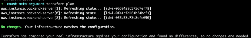 Terraform Count Meta Argument How To Use It And Examples