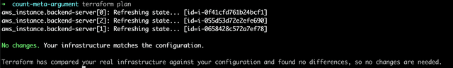 Terraform Count Meta Argument How To Use It And Examples