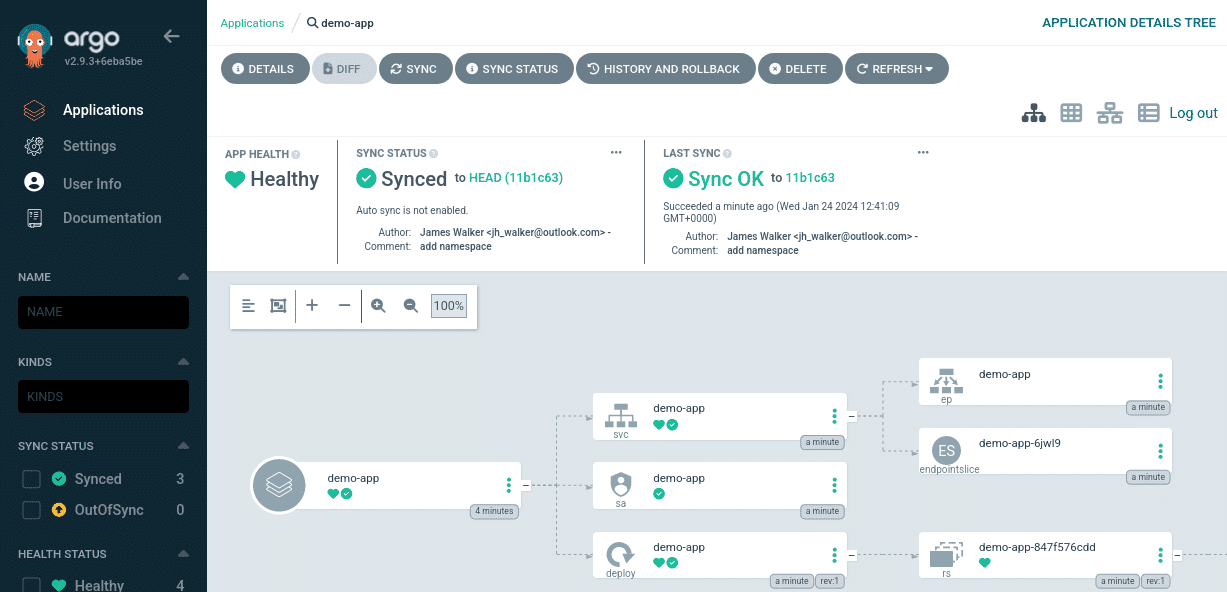 How to Deploy Helm Charts with Argo CD [Tutorial]