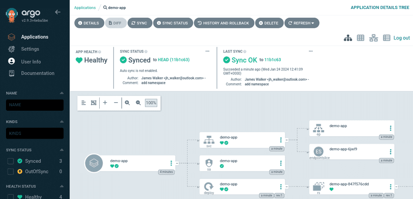 How to Deploy Helm Charts with Argo CD [Tutorial]