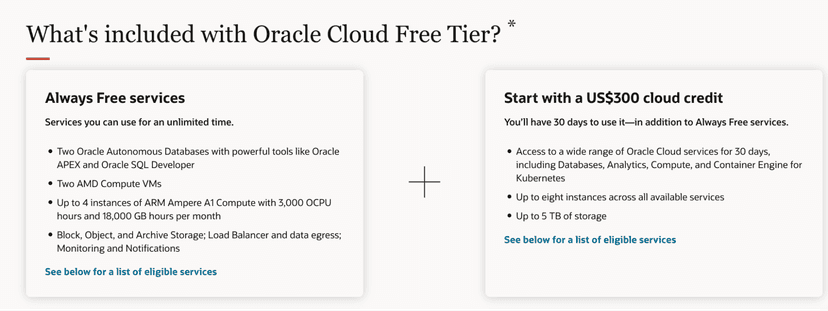 How to Integrate Oracle Cloud Infrastructure with Spacelift
