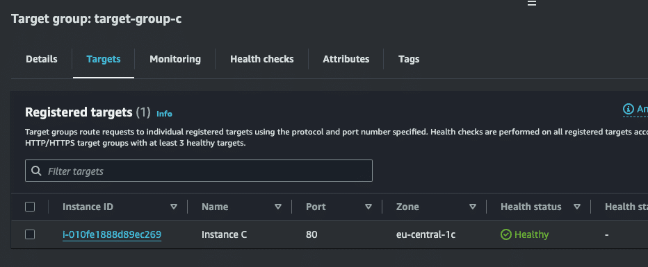 Managing Application Load Balancer (ALB) with Terraform