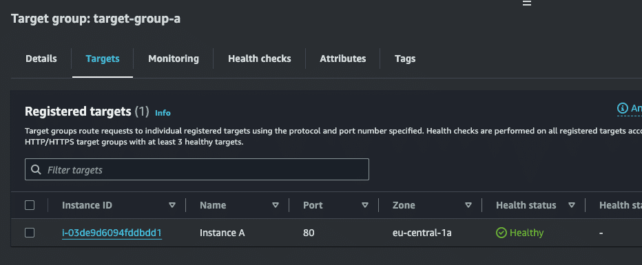 Managing Application Load Balancer (ALB) with Terraform