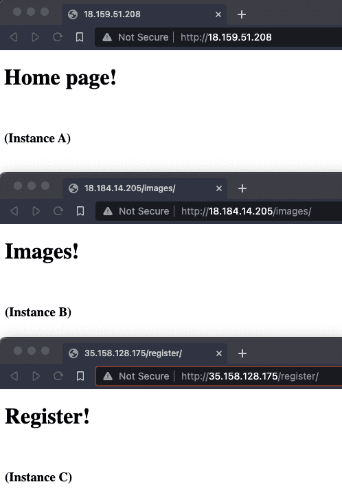 Managing Application Load Balancer (ALB) with Terraform