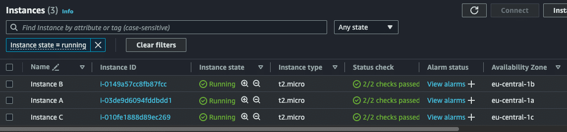 Managing Application Load Balancer (ALB) with Terraform