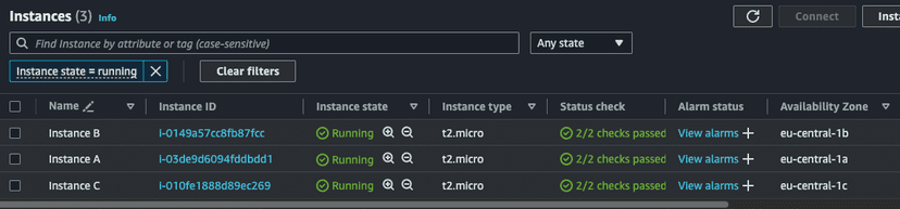Managing Application Load Balancer (ALB) with Terraform