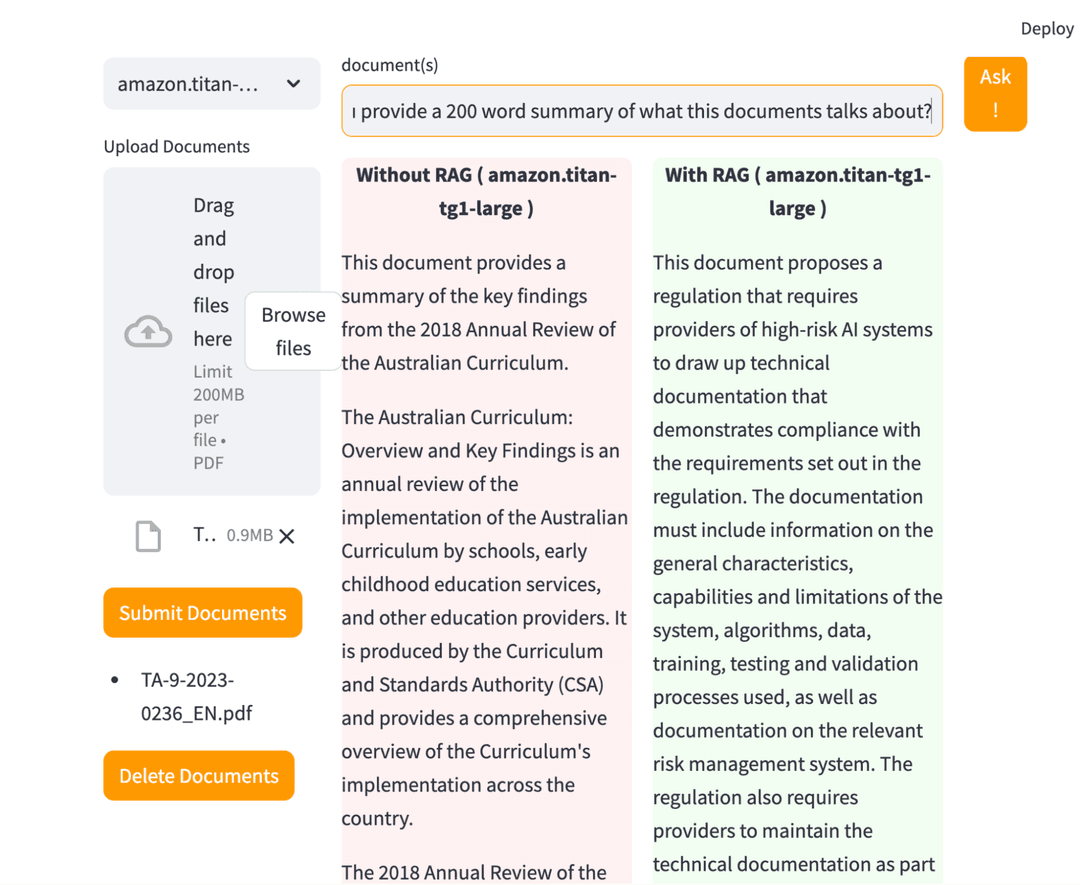What is Amazon Bedrock? AWS Generative AI Tool Overview
