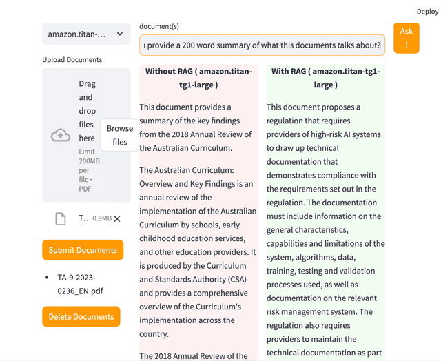 What is Amazon Bedrock? AWS Generative AI Tool Overview