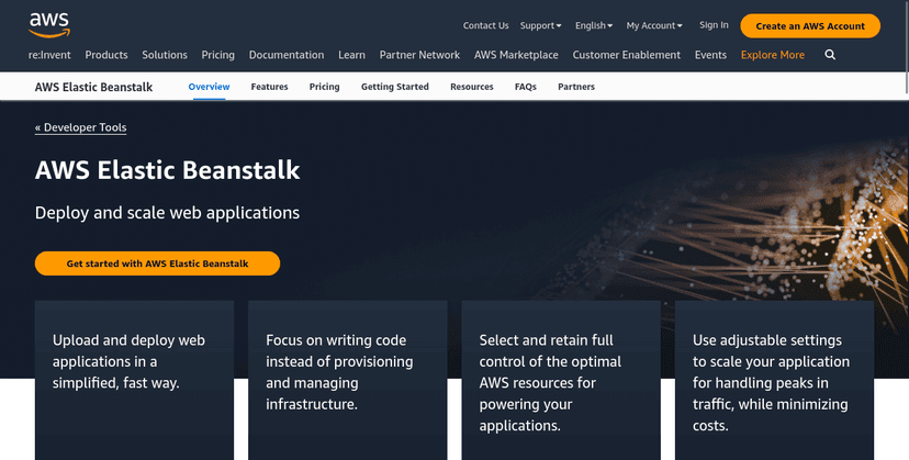 Top 12 Most Useful Docker Alternatives For 2024 [list]