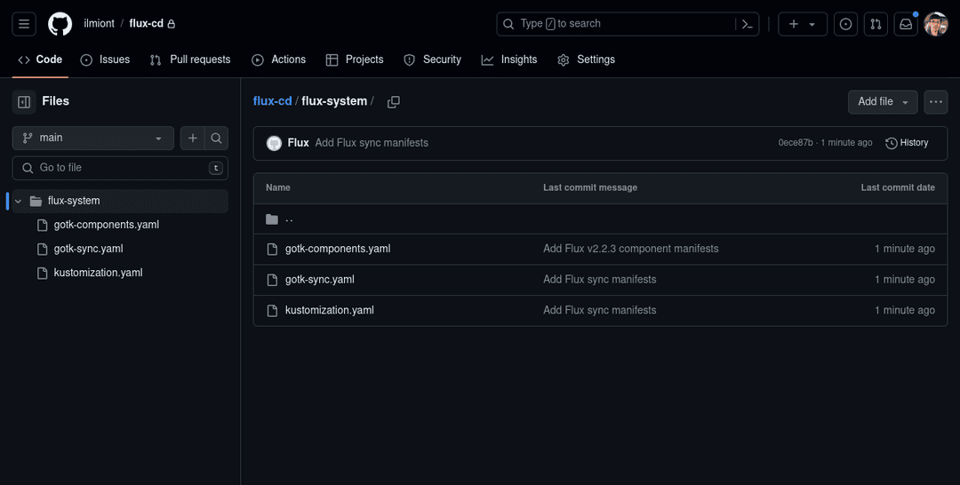 What is Flux CD & How Does It Work? [Tutorial]