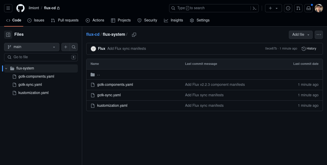What is Flux CD & How Does It Work? [Tutorial]