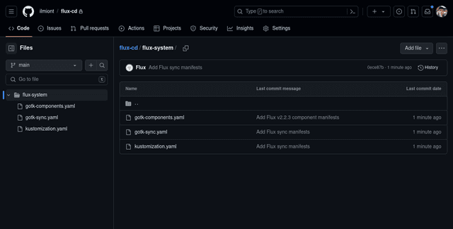 What is Flux CD & How Does It Work? [Tutorial]