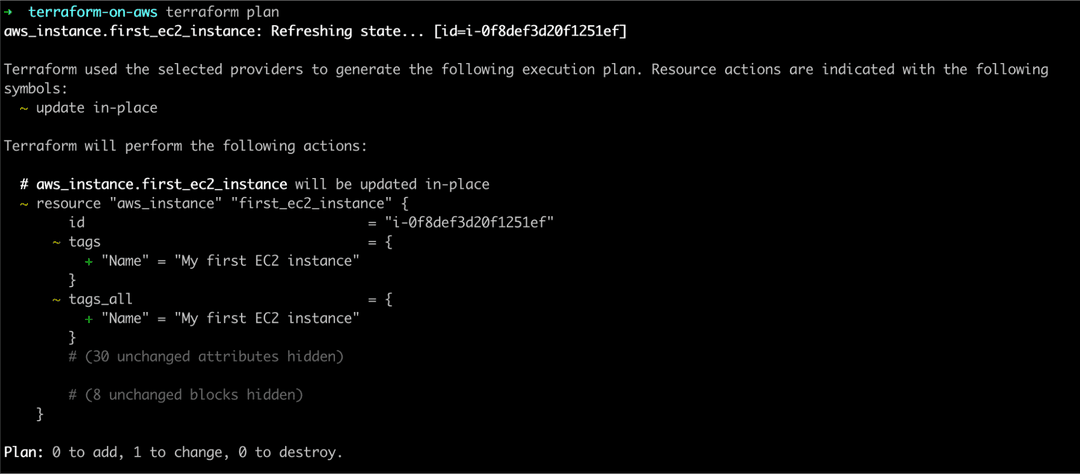 Terraform on AWS - Deploying AWS Resources