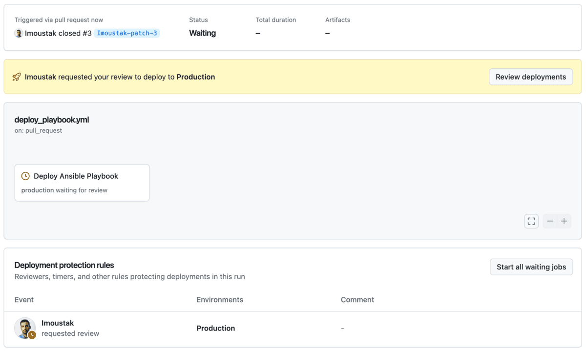 Ansible With Github Actions Automating Playbook Runs